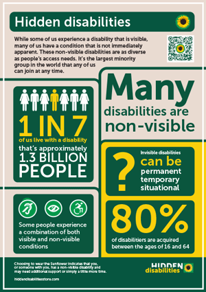 Let's raise awareness about Hidden Disabilities Sunflower